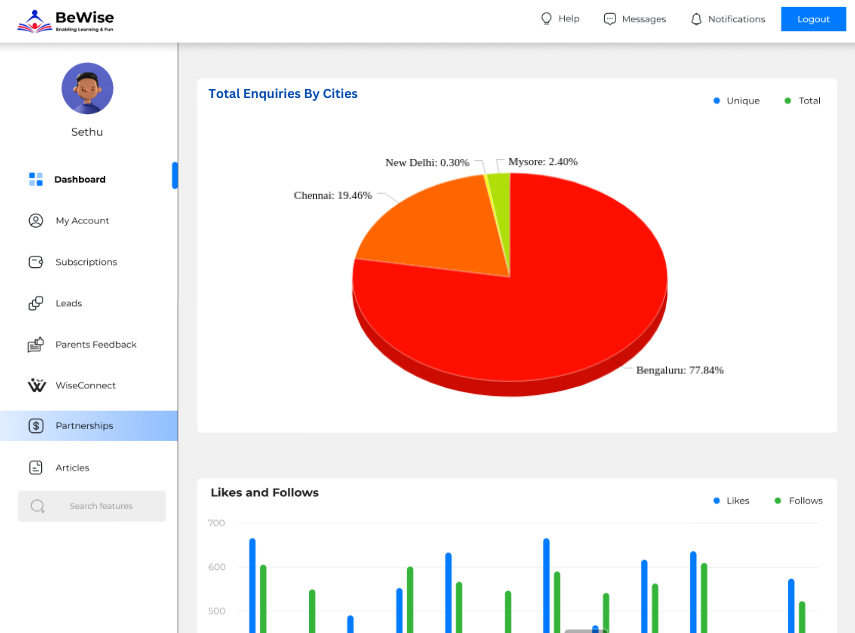 BeWise Partner Portal